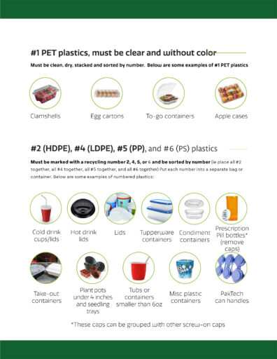 Residential Styrofoam Recycling Services Portland OR - Green Century ...